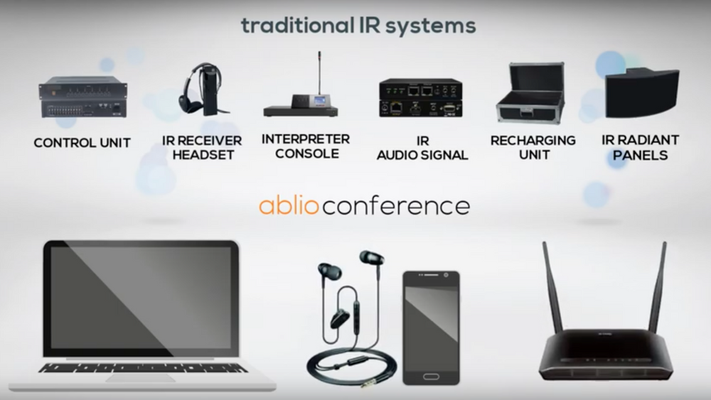 Simultaneous Interpretation Solutions for your International Conferences